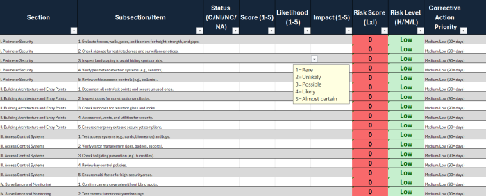 Intermediate Physical Security Templates Package - Alpha Defense